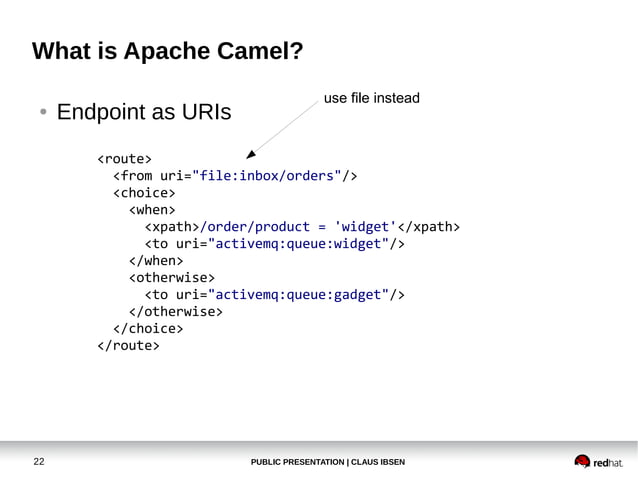 Getting Started with Apache Camel - Devconf Conference - February 2013 | PPT