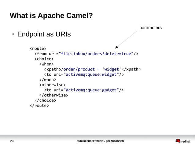 Getting Started with Apache Camel - Devconf Conference - February 2013 | PPT