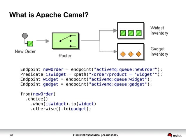 Integration using Apache Camel and Groovy | PDF