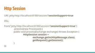 Apache Camel: Jetty Component With Example | PPT