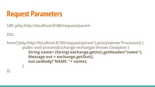 Apache Camel: Jetty Component With Example | PPT