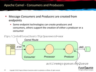 Apache camel overview dec 2011 | PPTX