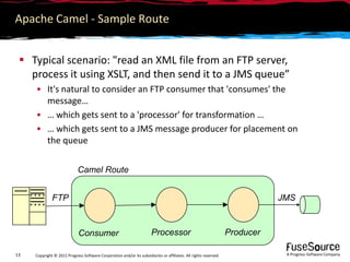 Apache camel overview dec 2011 | PPTX