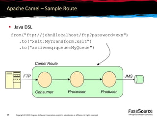Apache camel overview dec 2011 | PPTX