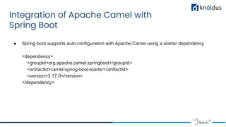 Apache Camel with Spring boot | PPT