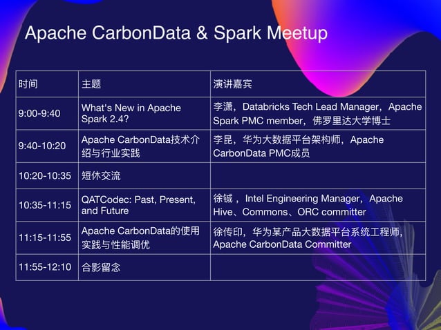 Apache CarbonData and Spark Meetup | PPT Apache CarbonData and Spark Meetup | PPT