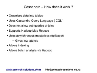 An introduction to Apache Cassandra | PPT
