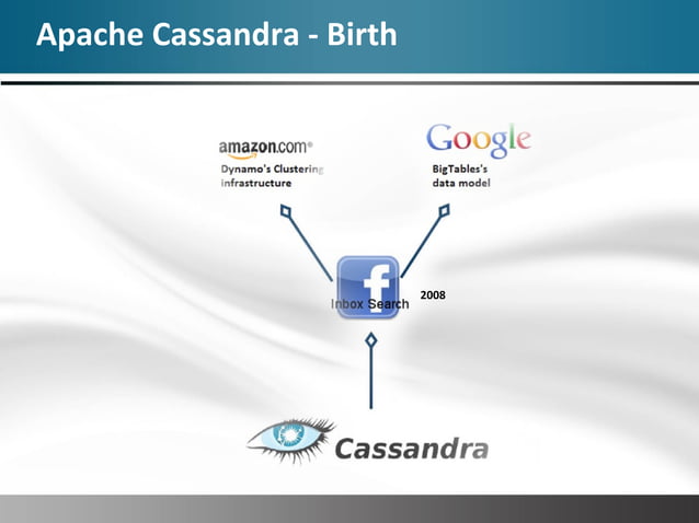 Apache cassandra | PPT