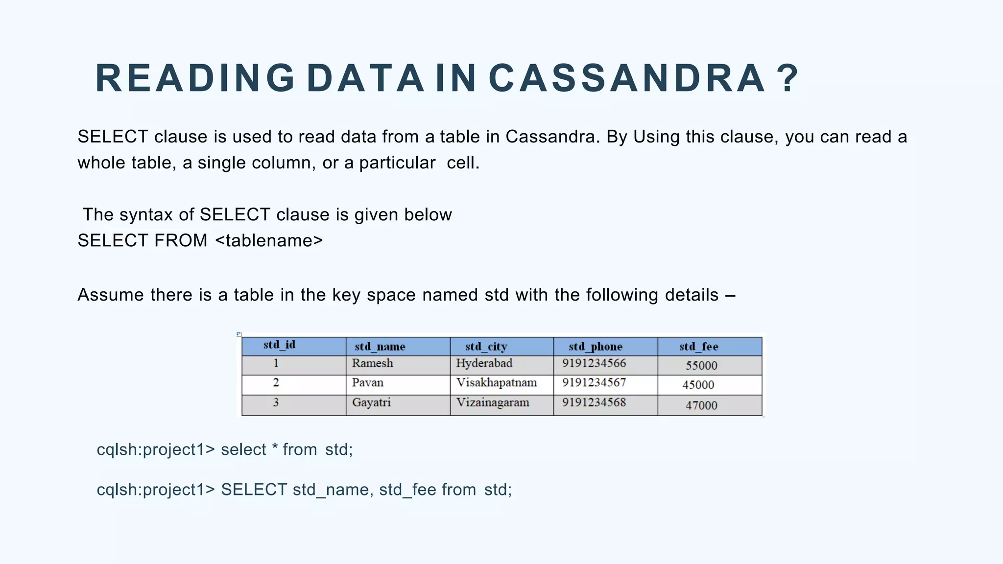 Cassandra Tutorial | Data types | Why Cassandra for Big Data | PPT