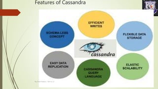 Apache cassandra | PPT