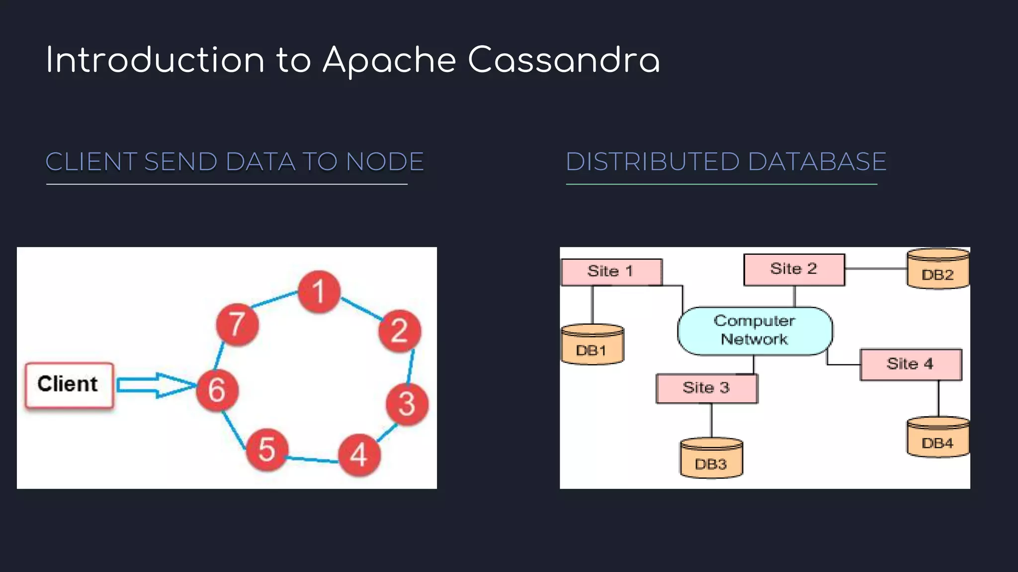 Apache Cassandra | PPTX