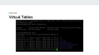 Apache Cassandra Lunch #114: Cassandra Virtual Tables | PPTX