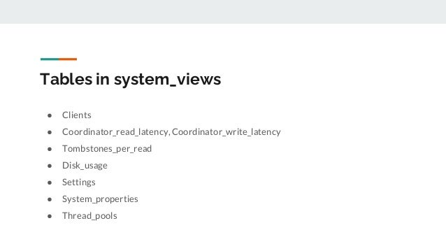 Apache Cassandra Lunch #114: Cassandra Virtual Tables | PPT