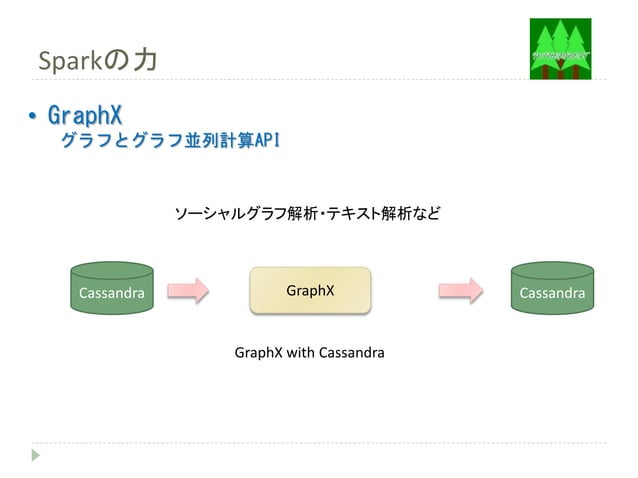 Apache cassandraと apache sparkで作るデータ解析プラットフォーム | PPTX | Databases | Computer Software and ...