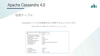 Apache cassandra 最前線 | PPTX | Databases | Computer Software and Applications