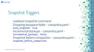 Apache Cassandra Lunch 120: Apache Cassandra Monitoring Made Easy with AxonOps | PDF