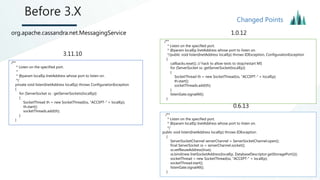 Apache cassandra nio | PPT