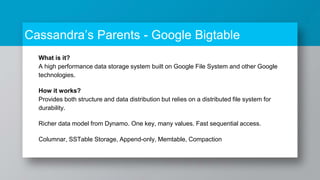 Presentation of Apache Cassandra | PPTX