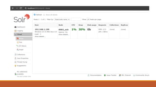 Apache Cassandra with apache Solr | PPTX