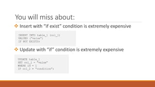 Apache Cassandra with apache Solr | PPTX