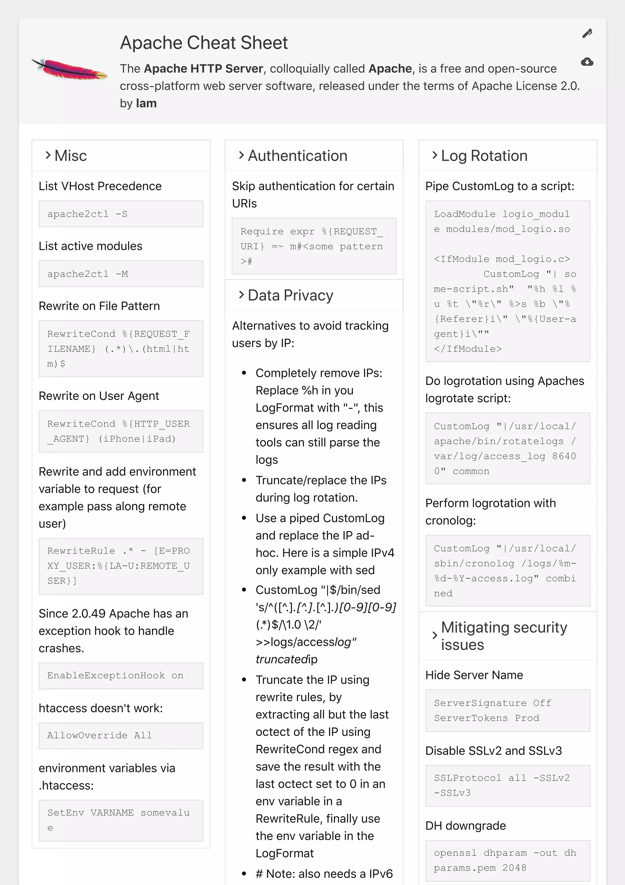 Apache cheat sheet | PDF Apache cheat sheet | PDF