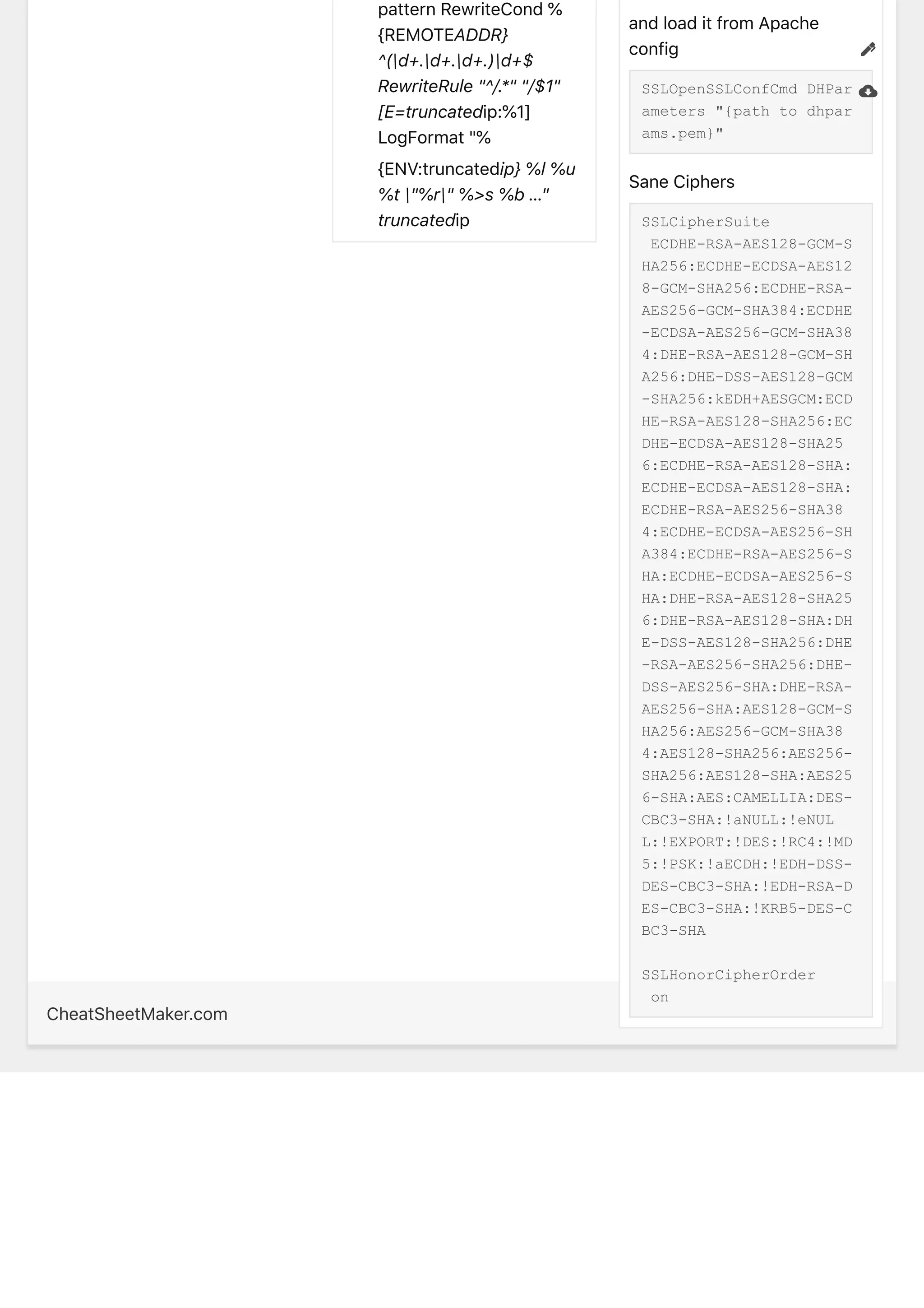 Apache Cheat Sheet Pdf