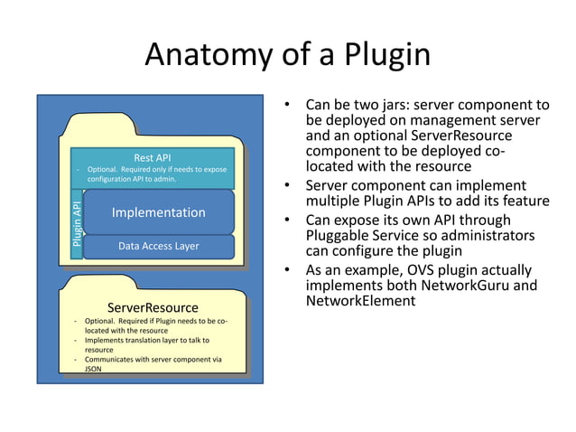 Apache CloudStack Architecture by Alex Huang | PPTX