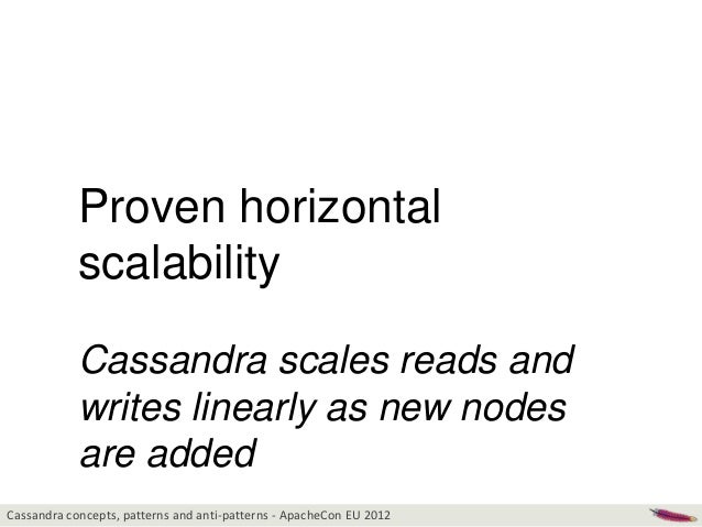 Cassandra Concepts Patterns And Anti Patterns