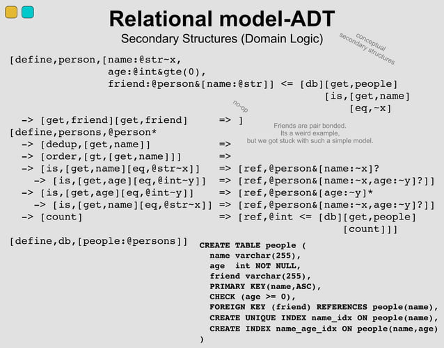 mm-ADT: A Multi-Model Abstract Data Type | PPT