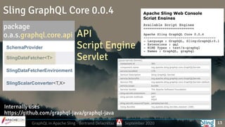 GraphQL in Apache Sling - but isn't it the opposite of REST? | PDF