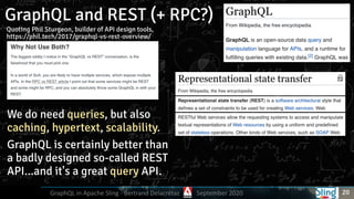 GraphQL in Apache Sling - but isn't it the opposite of REST? | PPT