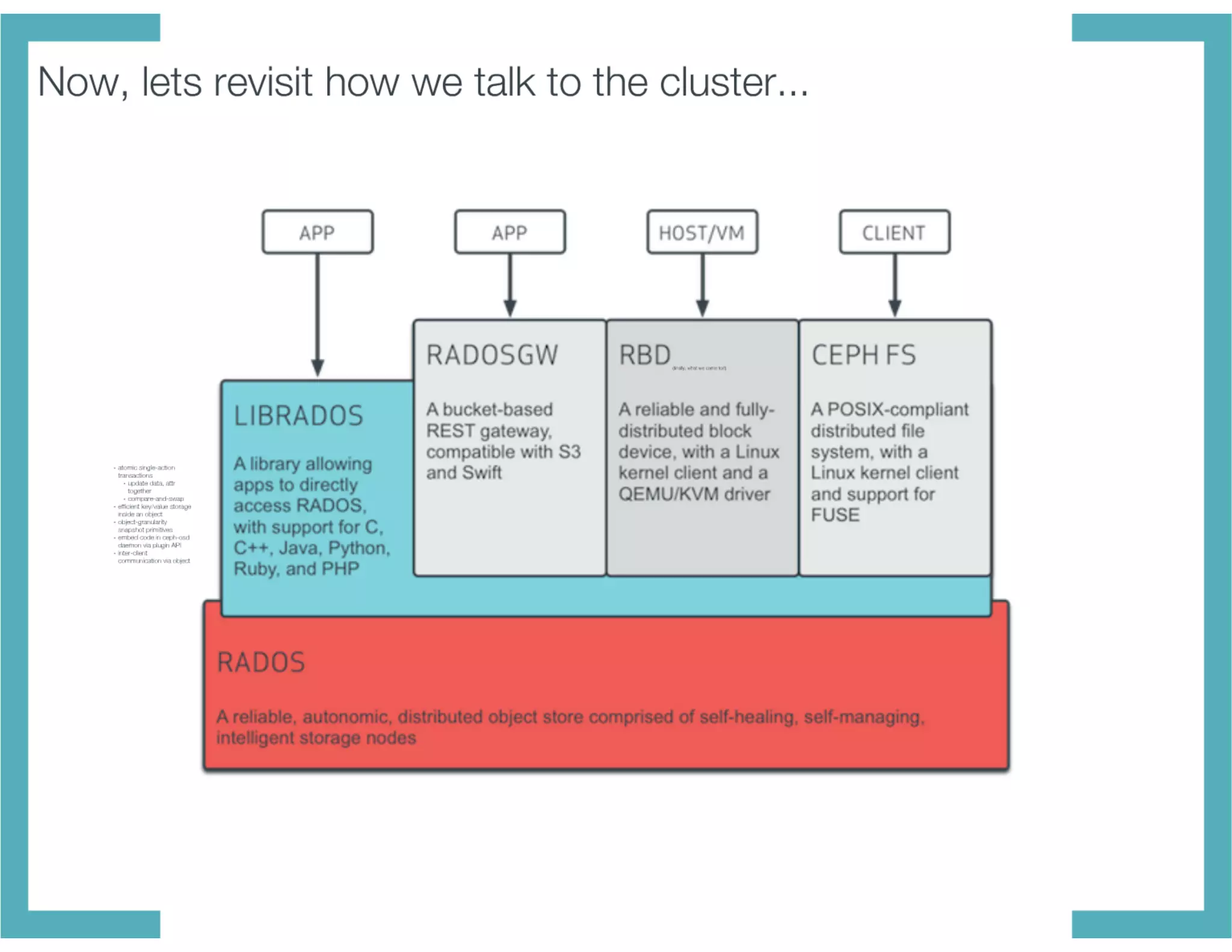 Powering CloudStack with Ceph RBD - Apachecon | PPT
