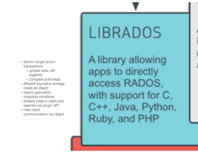 Powering CloudStack with Ceph RBD - Apachecon | PPT