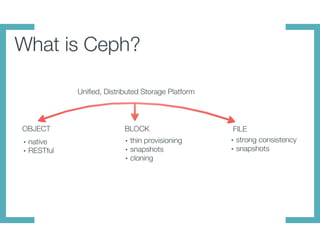 Powering CloudStack with Ceph RBD - Apachecon | PPT