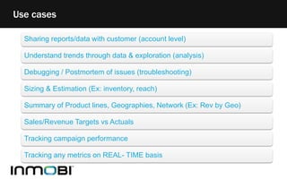 Datacubes in Apache Hive at ApacheCon | PPT