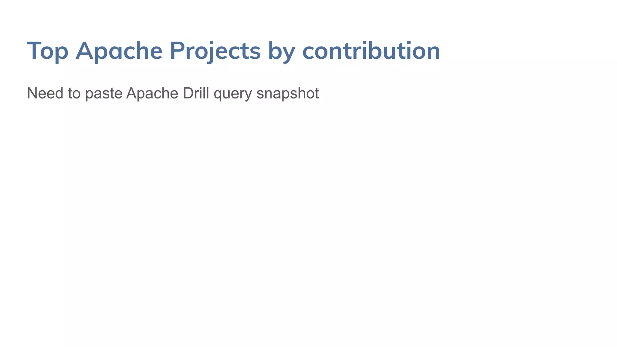 Exploring Github Data With Apache Drill On Arm64 Ppt