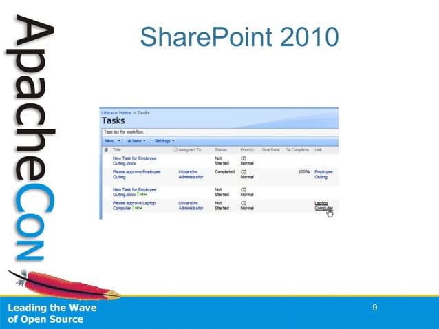 CMIS and Apache Chemistry (ApacheCon 2010) | PPT