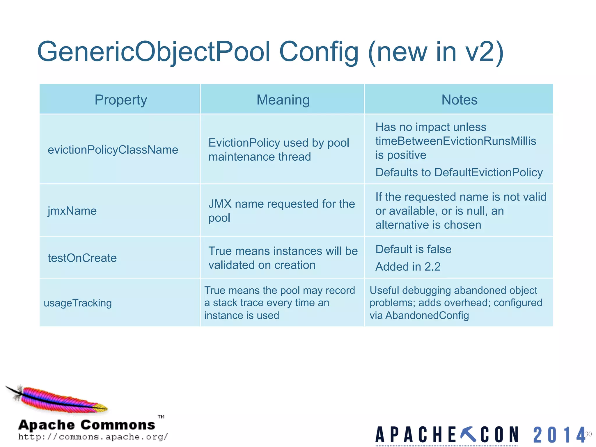 Apache Commons Pool and DBCP - Version 2 Update | PPT