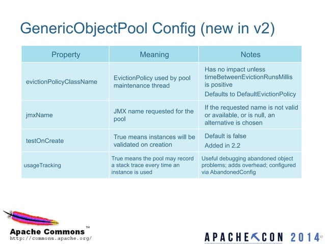 Apache Commons Pool and DBCP - Version 2 Update | PPT