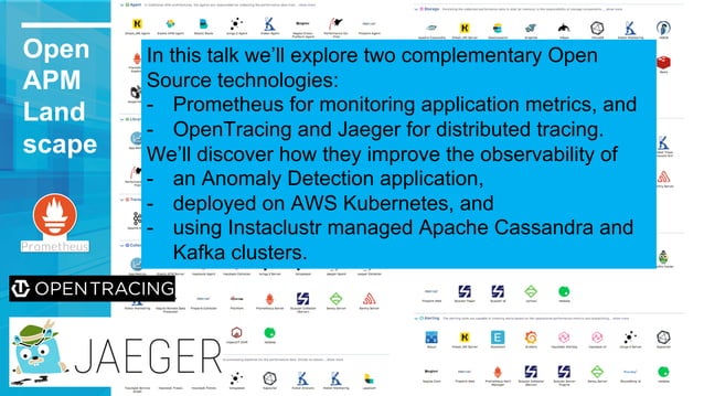 Apachecon2019 Talk Improving The Observability Of Cassandra Kafka And Kubernetes Applications