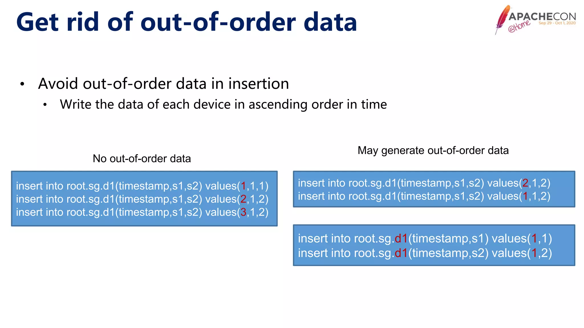Apache con 2020 use cases and optimizations of iotdb | PDF