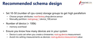 Apache con 2020 use cases and optimizations of iotdb | PPT