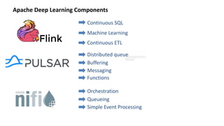 ApacheCon 2021 Apache Deep Learning 302 | PDF