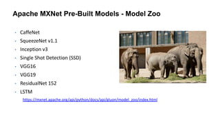 ApacheCon 2021 Apache Deep Learning 302 | PDF