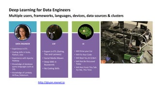 ApacheCon 2021 Apache Deep Learning 302 | PDF