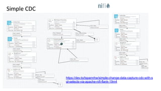 ApacheCon 2021 - Apache NiFi Deep Dive 300 | PDF