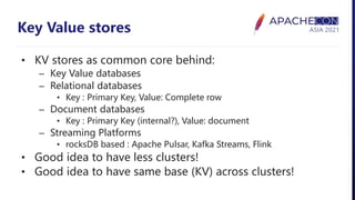 Apache Con 2021 : Apache Bookkeeper Key Value Store and use cases | PPT