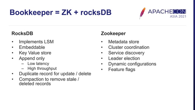 Apache Con 2021 : Apache Bookkeeper Key Value Store and use cases | PPT