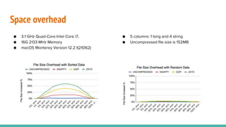ApacheCon 2022: From Column-Level to Cell-Level_ Towards Finer-grained ...