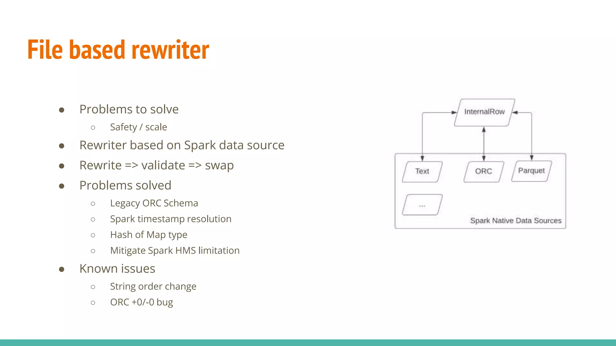 ApacheCon 2022_ Large scale unification of file format.pptx